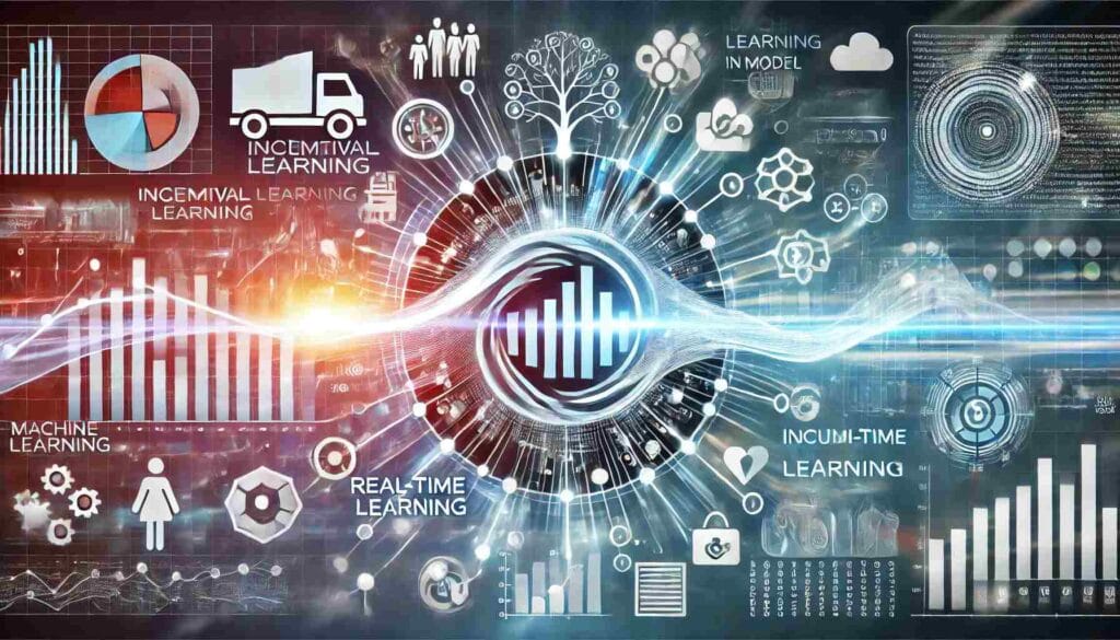 Incremental Learning: An Overview – Pexelle