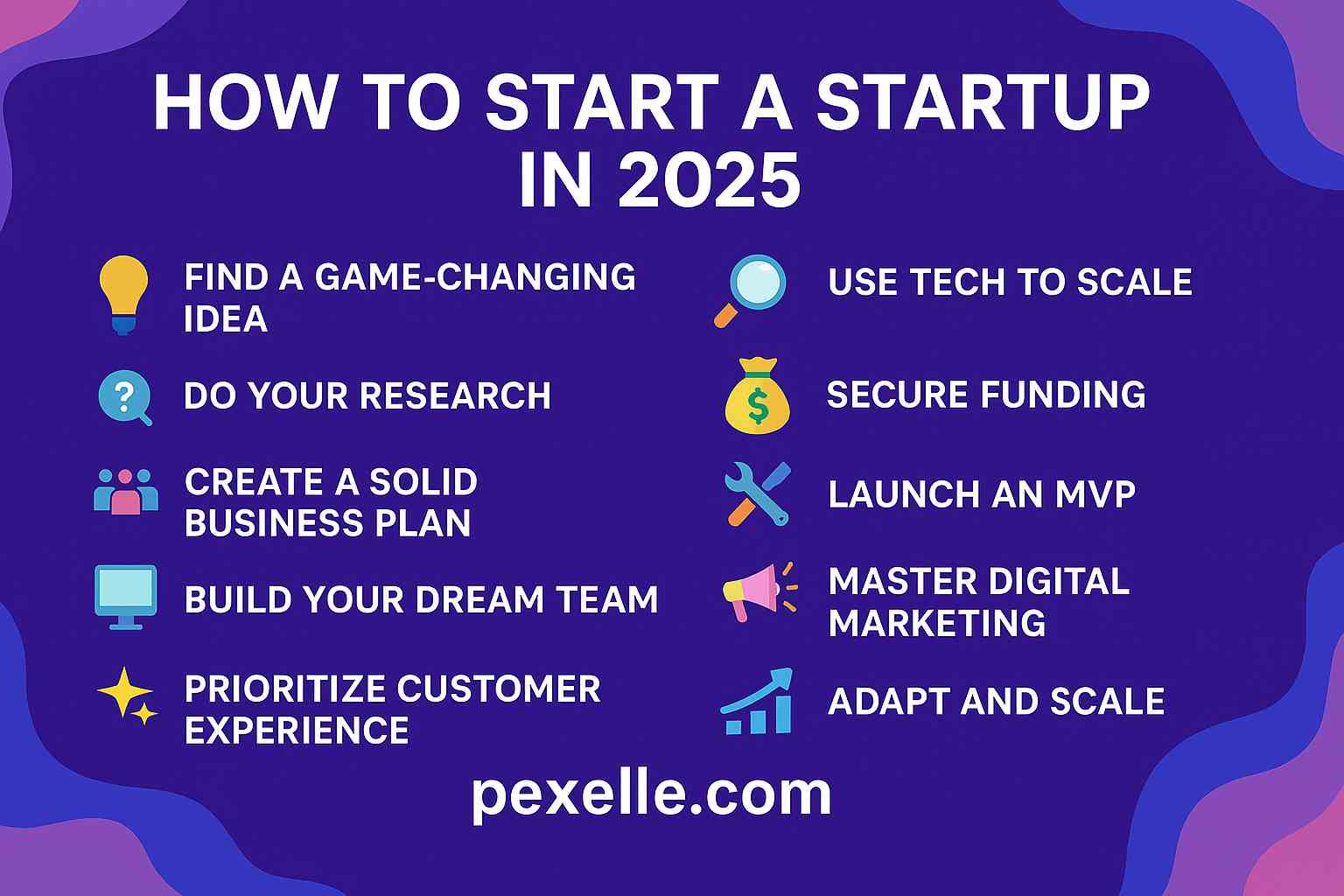 How to Start a Startup in 2025: A Complete Guide – Pexelle