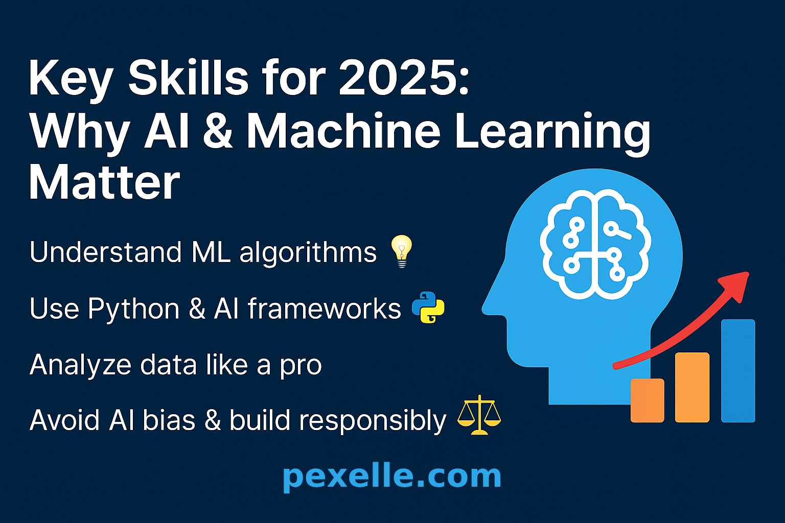 Key Skills for Success in the 2025 Job Market: Artificial Intelligence ...