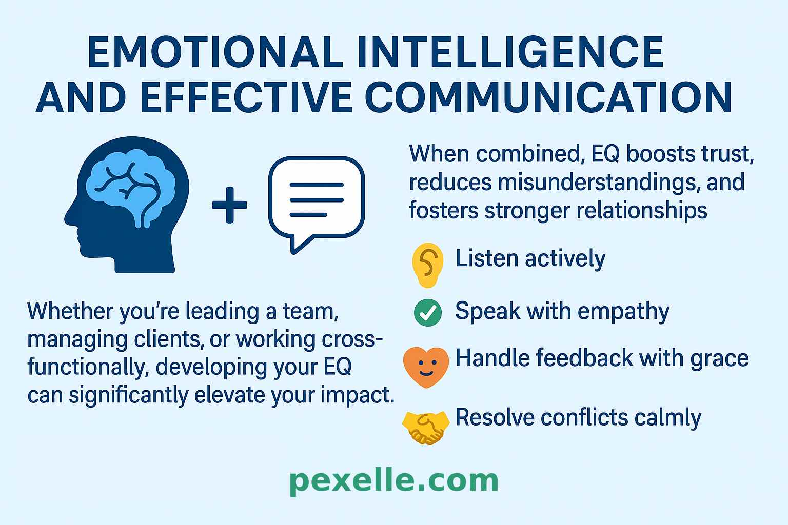 Emotional Intelligence and Effective Communication – Pexelle