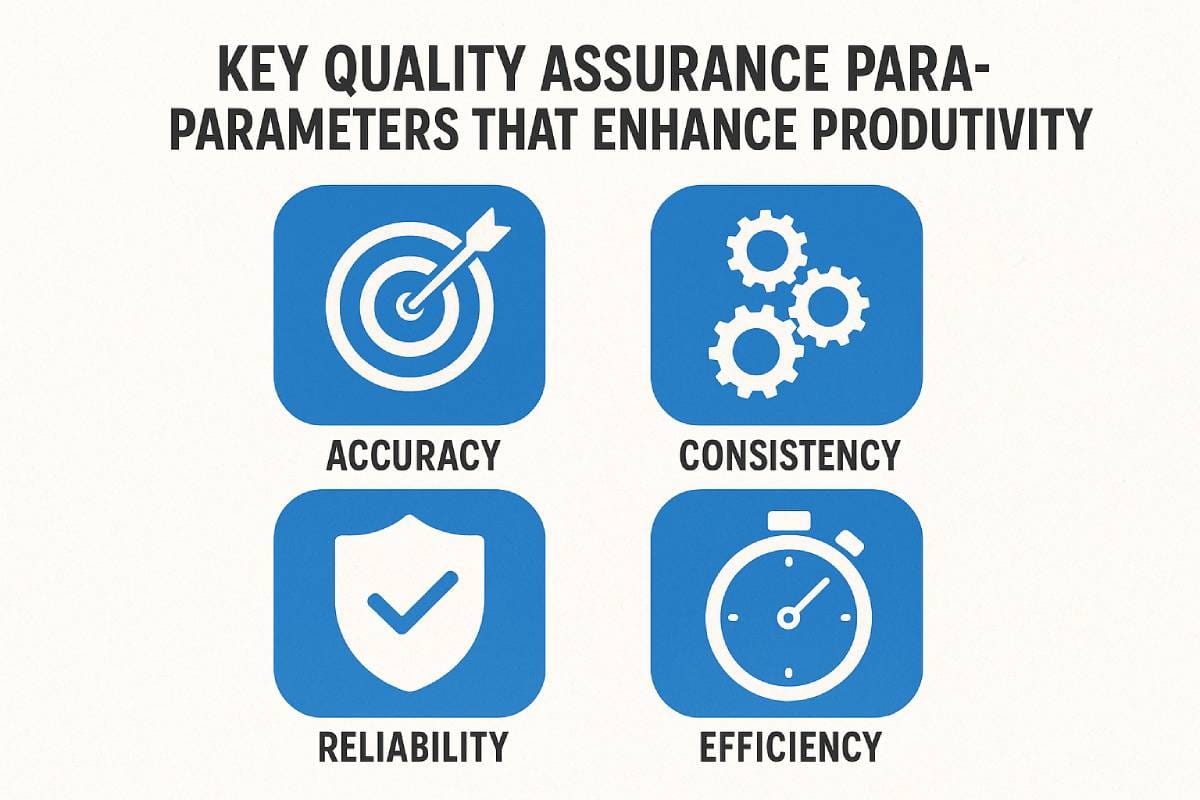Key Quality Assurance Parameters That Enhance Productivity – Pexelle