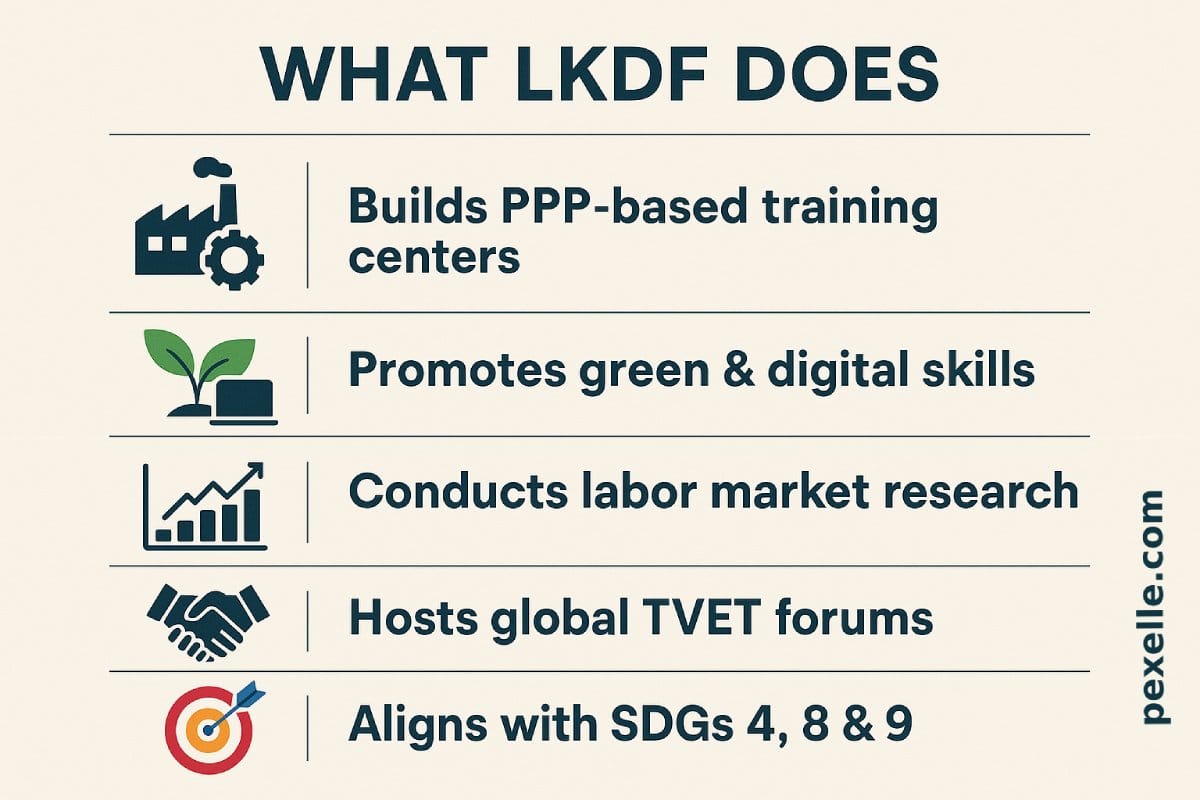 What is LKDF and What Are Its Roles? – Pexelle